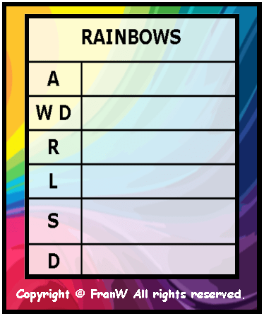 March 2026 Series: Rainbows – FranW.com